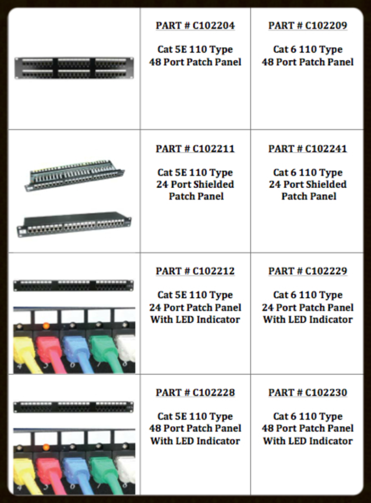 Patch Panel – USA Cable Works