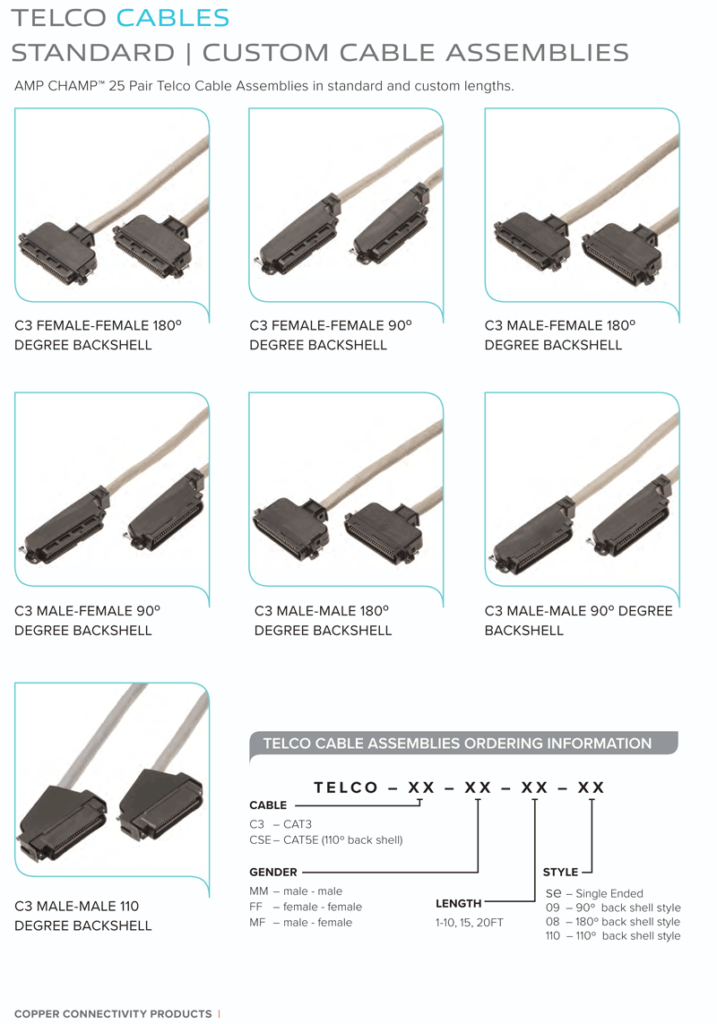 EVO TELCO CABLES – USA Cable Works